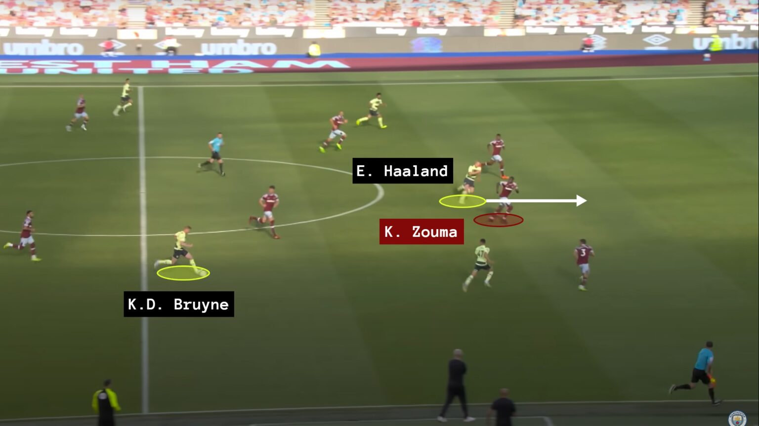 What makes Erling Haaland's off-ball movement unstoppable?