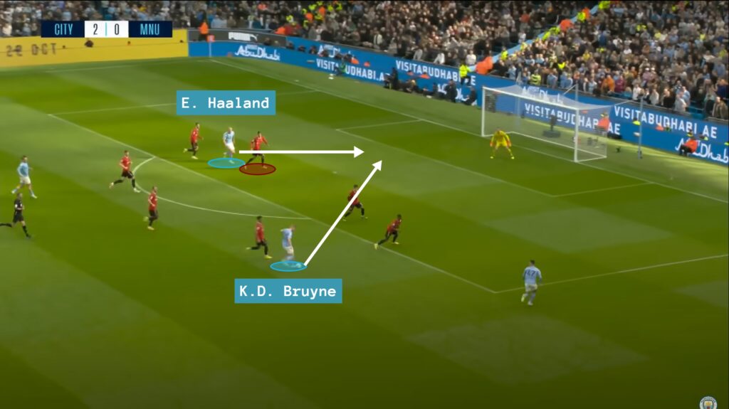 What makes Erling Haaland's off-ball movement unstoppable?