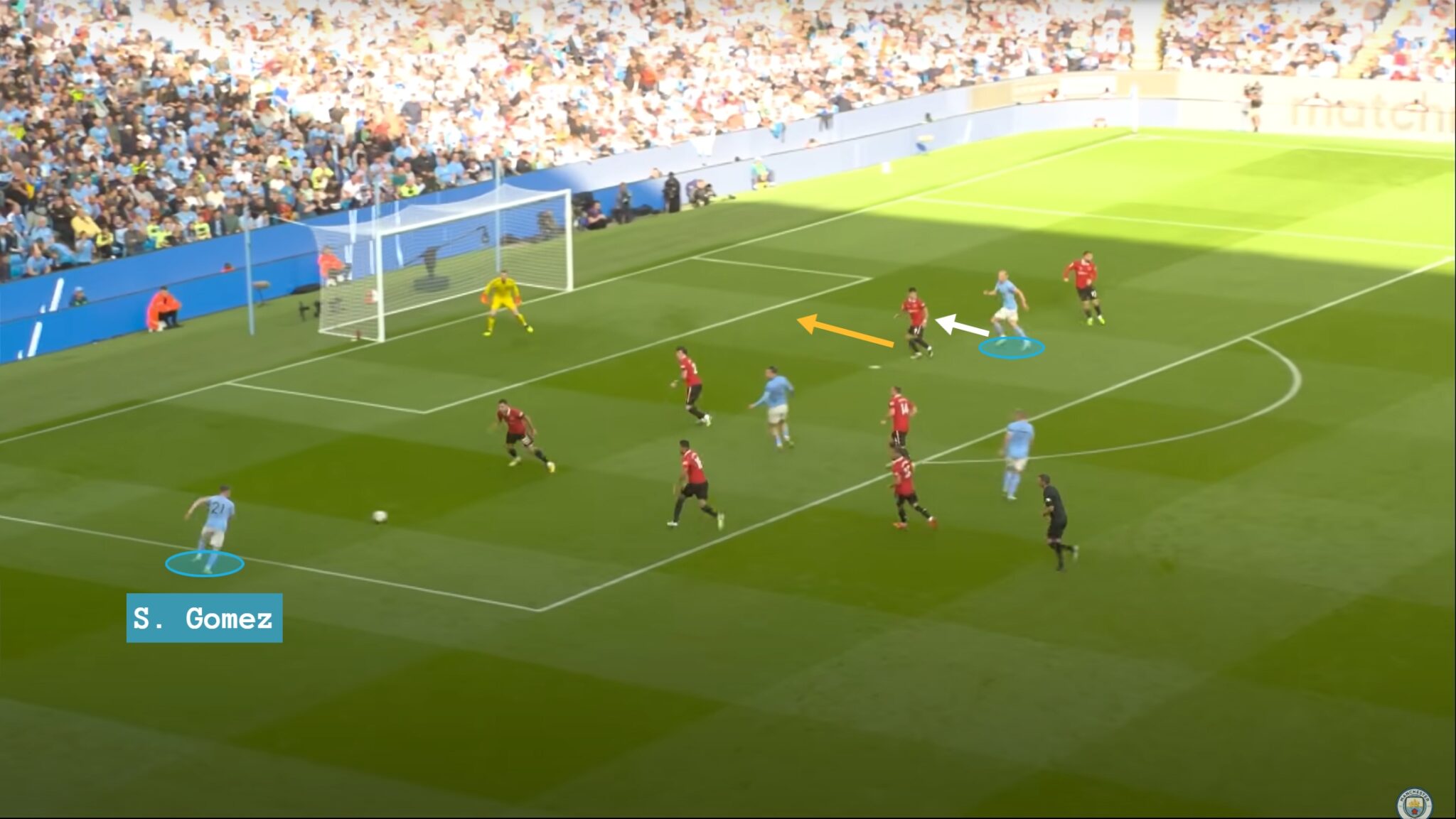 What makes Erling Haaland's off-ball movement unstoppable?