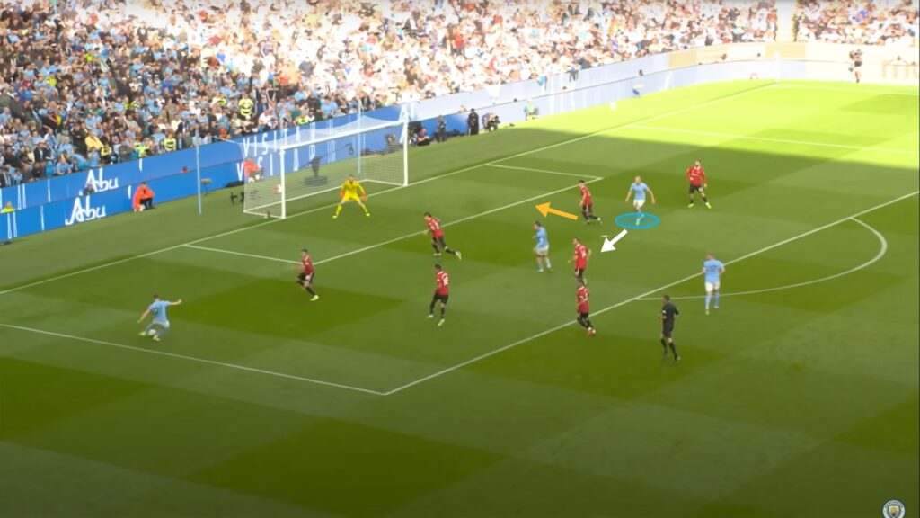 What makes Erling Haaland's off-ball movement unstoppable?